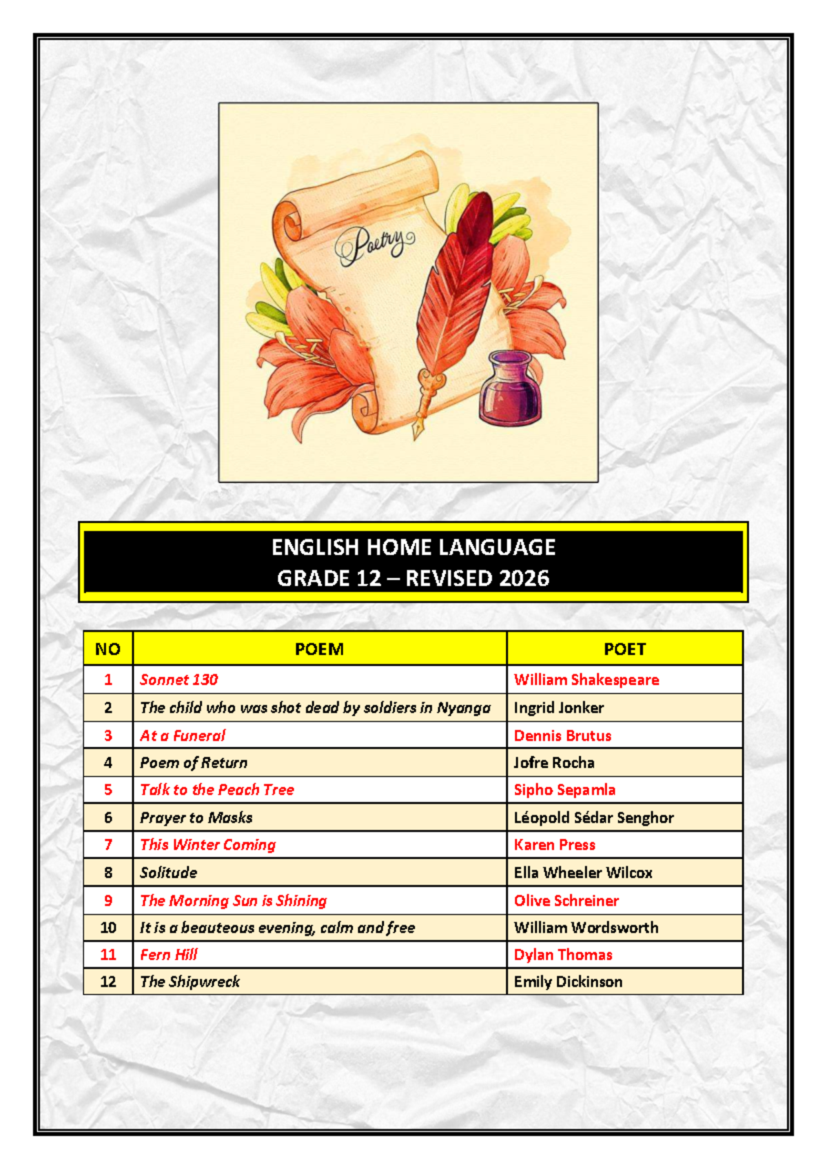 Grade 12 English HL Poetry Notes - Revised 2026 - Studocu