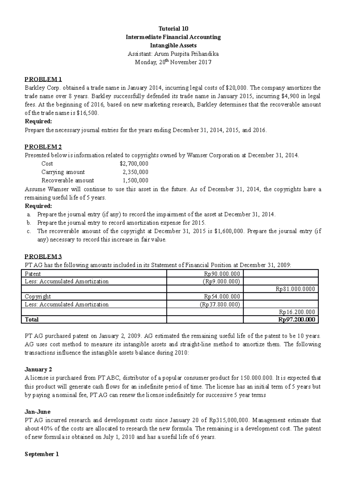 [FIN 201] Intangible Assets Journal Entries - Tutorial 10 - Studocu