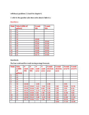 Organizational Structure of Unilever - Student Name Student ID Table of ...