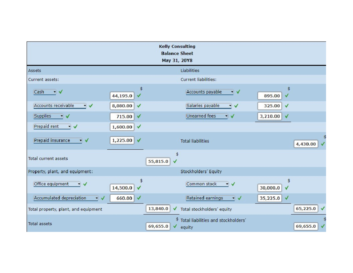Acc 201 Kelly Consulting Balance Sheet Analysis and Insights - Studocu
