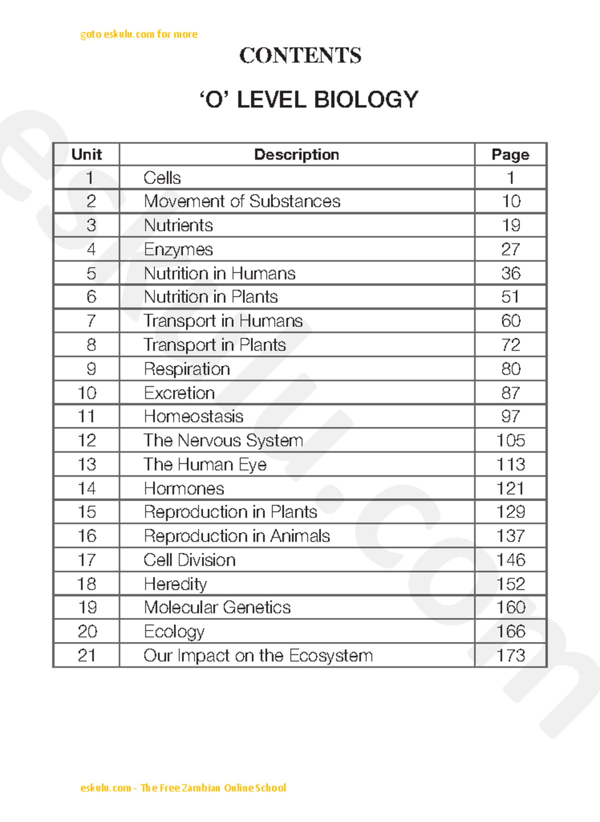 Biology O level Question Answers - Unit Description Page CONTENTS - 1 ...