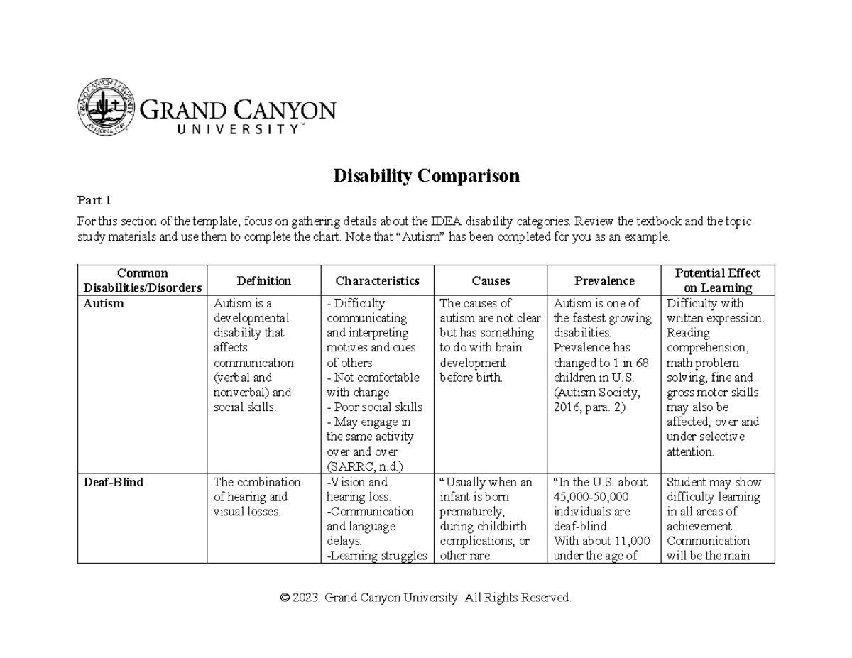 SPD-200-RS-Disability-Comparison-Template - Disability Comparison Part ...