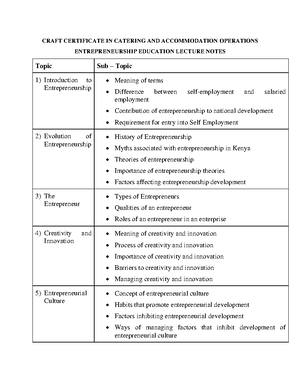 Store Keeping NOTES - Store Keeping Store keeping is the task of ...