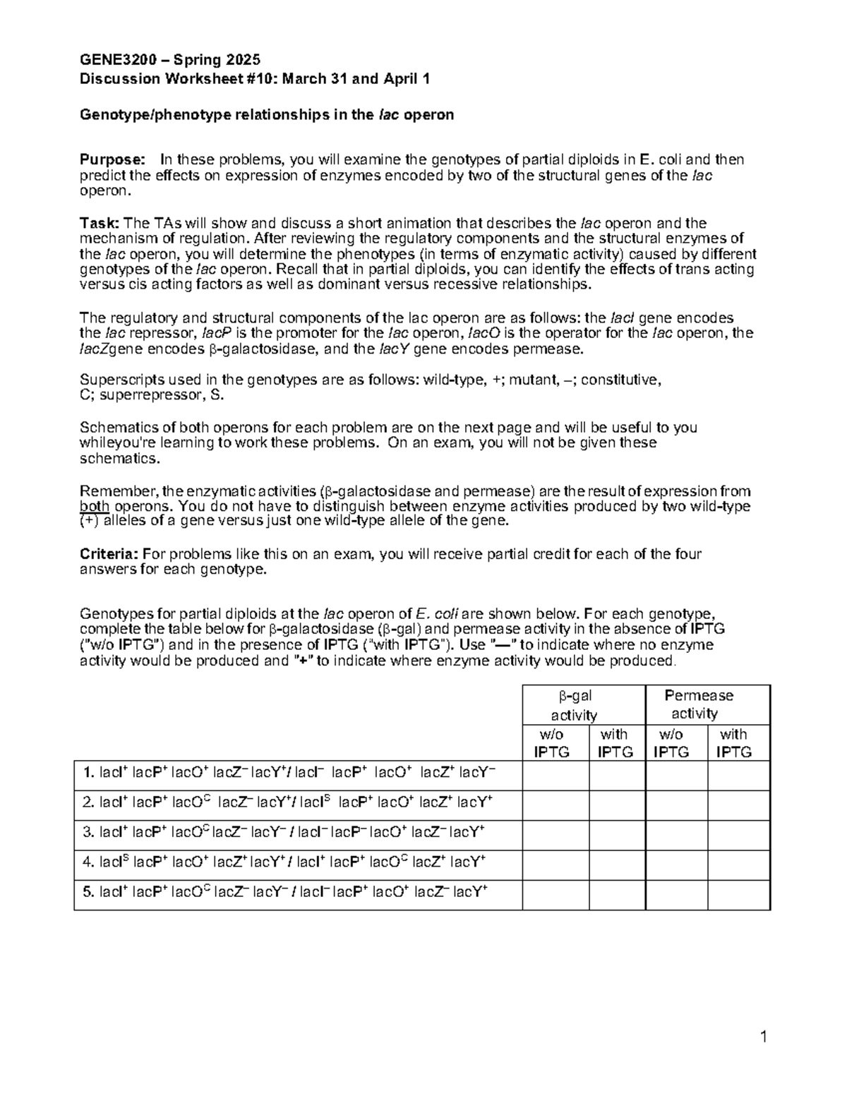 Gene3200 Spring 2025 discussion worksheet on lac operon relationships ...