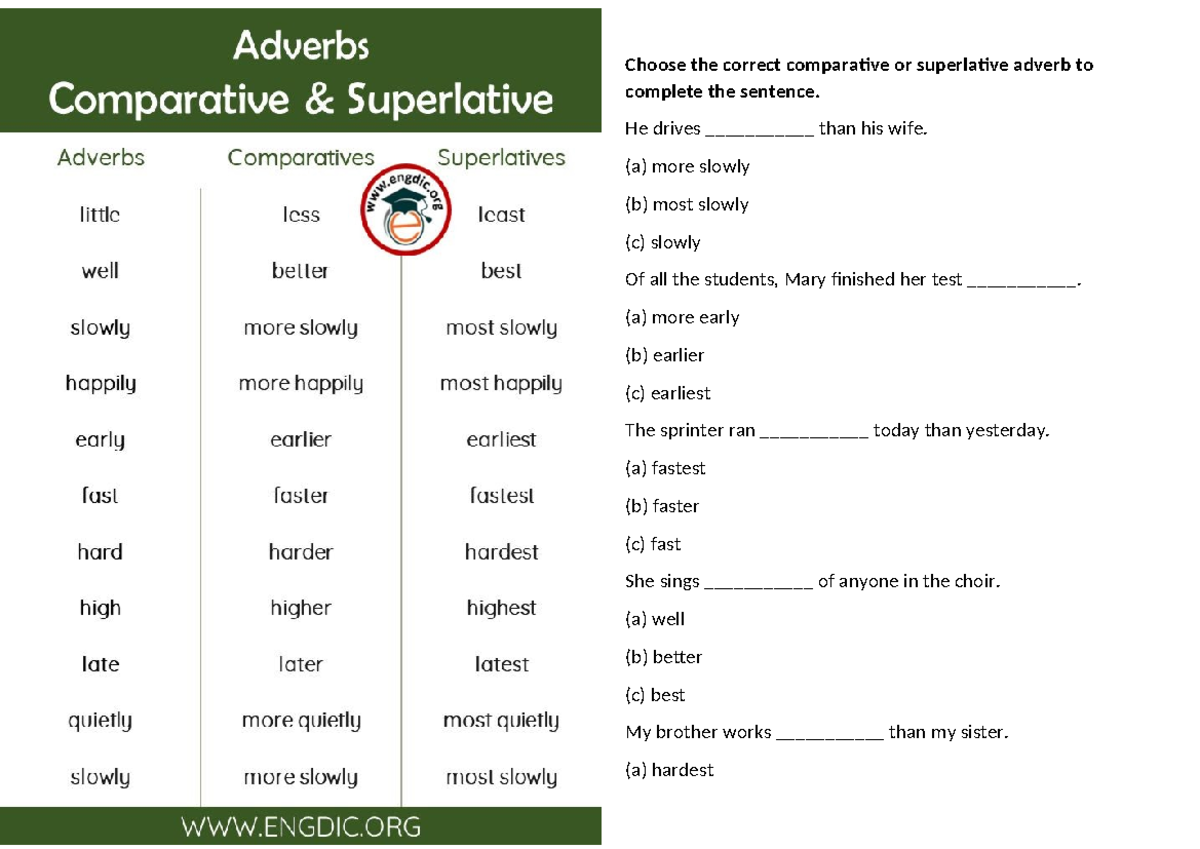 Adverb Comparative & Superlative Exercises for Practice - Studocu
