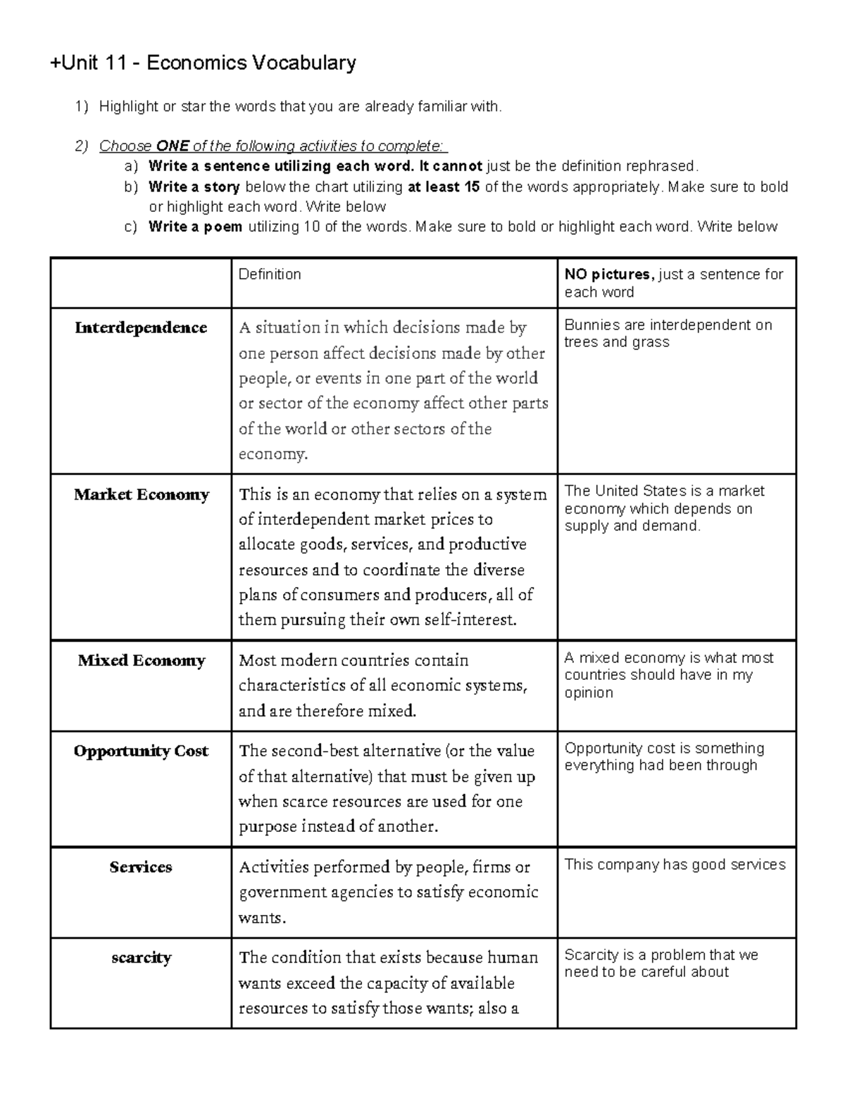 Unit 11: Economics Vocabulary Definitions & Activities Guide - Studocu