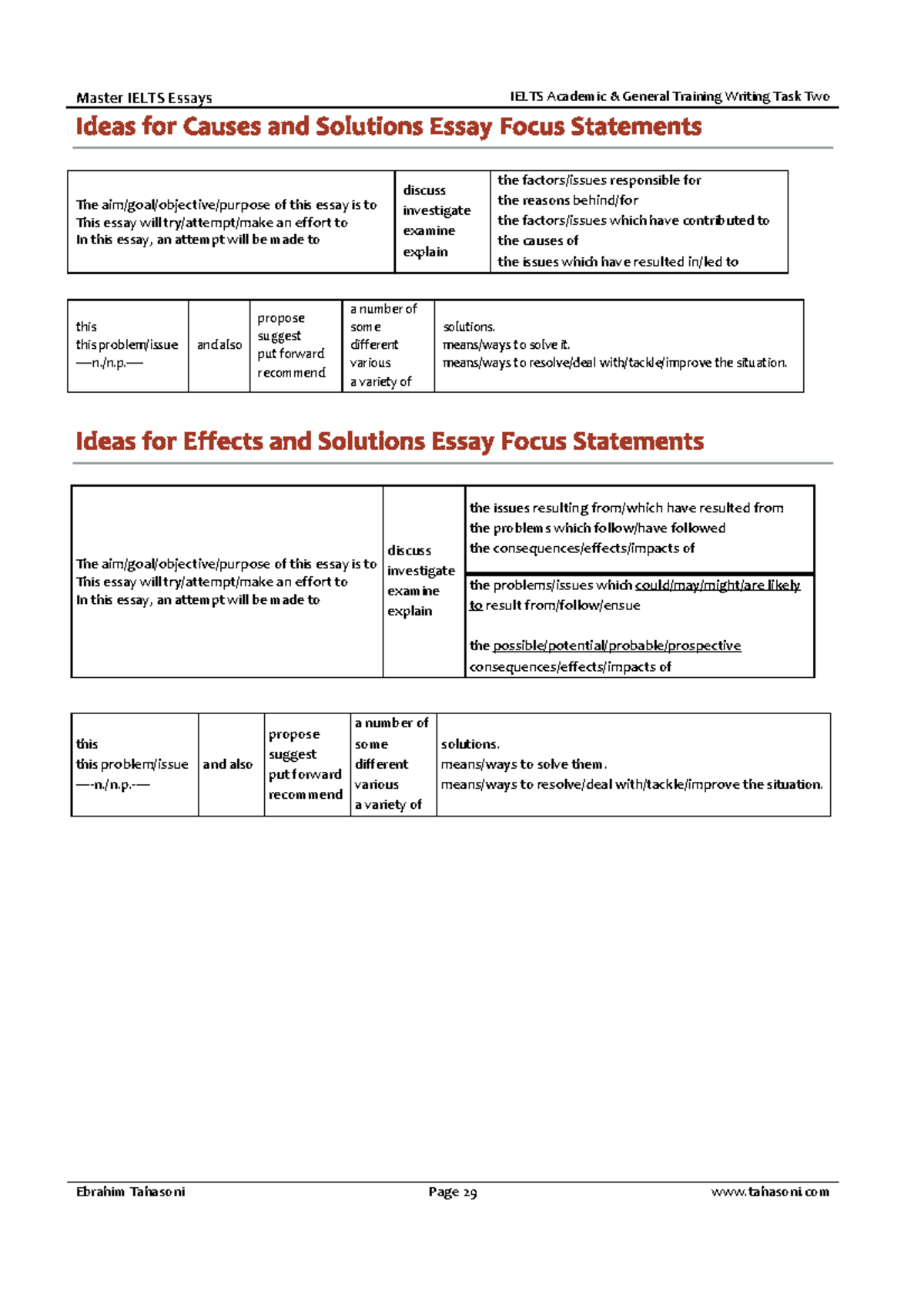 Cause-Effect-Solution essay. Structures - The aim/goal/objective ...