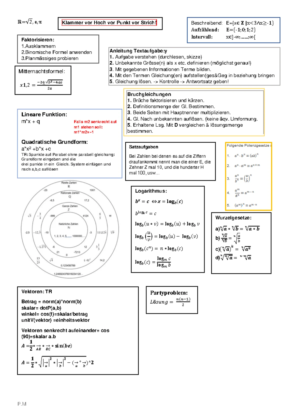Mathematik 1 ZHAW Zusammenfassung 1. Semester alle Themen - Mathematik ...