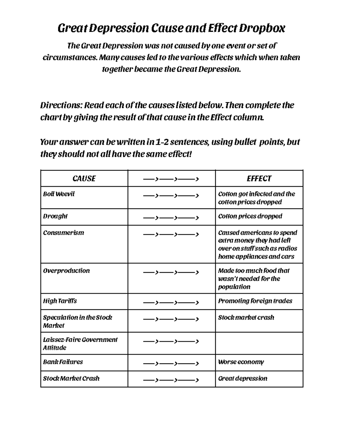 Great Depression Cause and Effect Dropbox - Great Depression Cause and ...