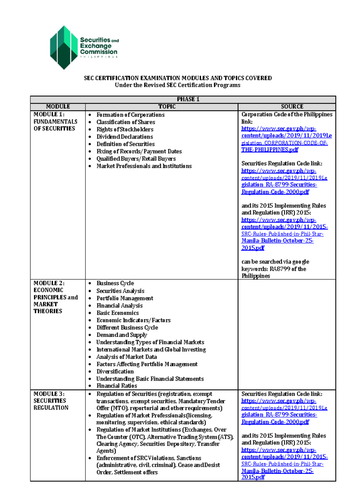 SEC Certification Exam Phase 1: Modules & Topics Overview - Studocu