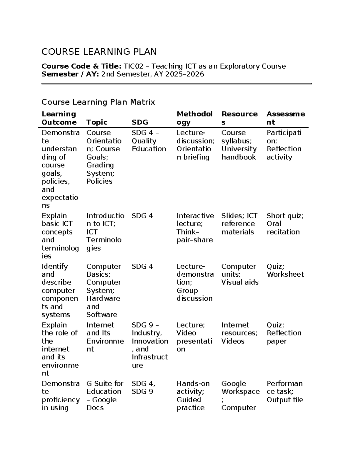 TIC02 Course Learning Plan: Teaching ICT as an Exploratory Course - Studocu