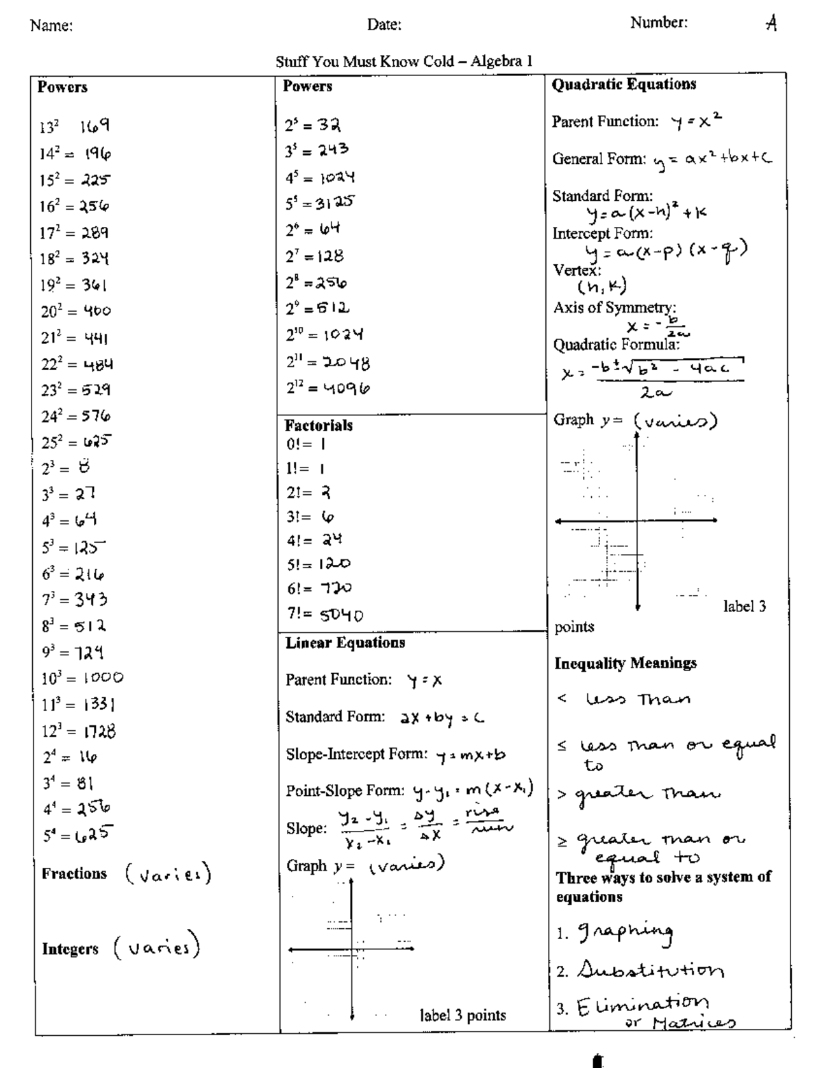 Stuff You Must Know Cold Calculus BC: Key Concepts and Formulas - Studocu