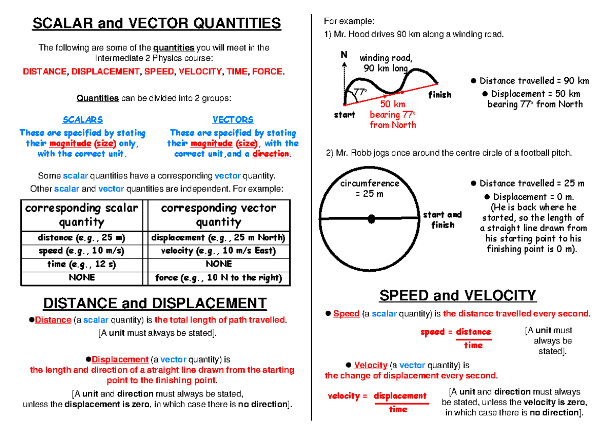 I2 Physics: Understanding Scalar and Vector Quantities in Motion - Studocu