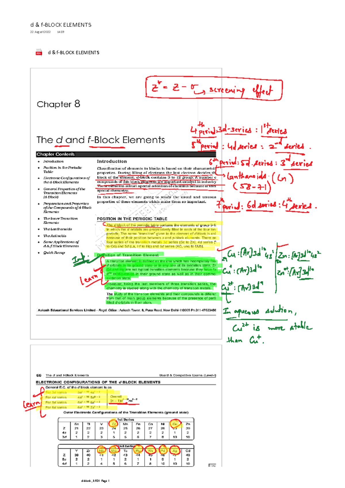 D-block - D and f block notes for preparation of class 12th chemistry ...