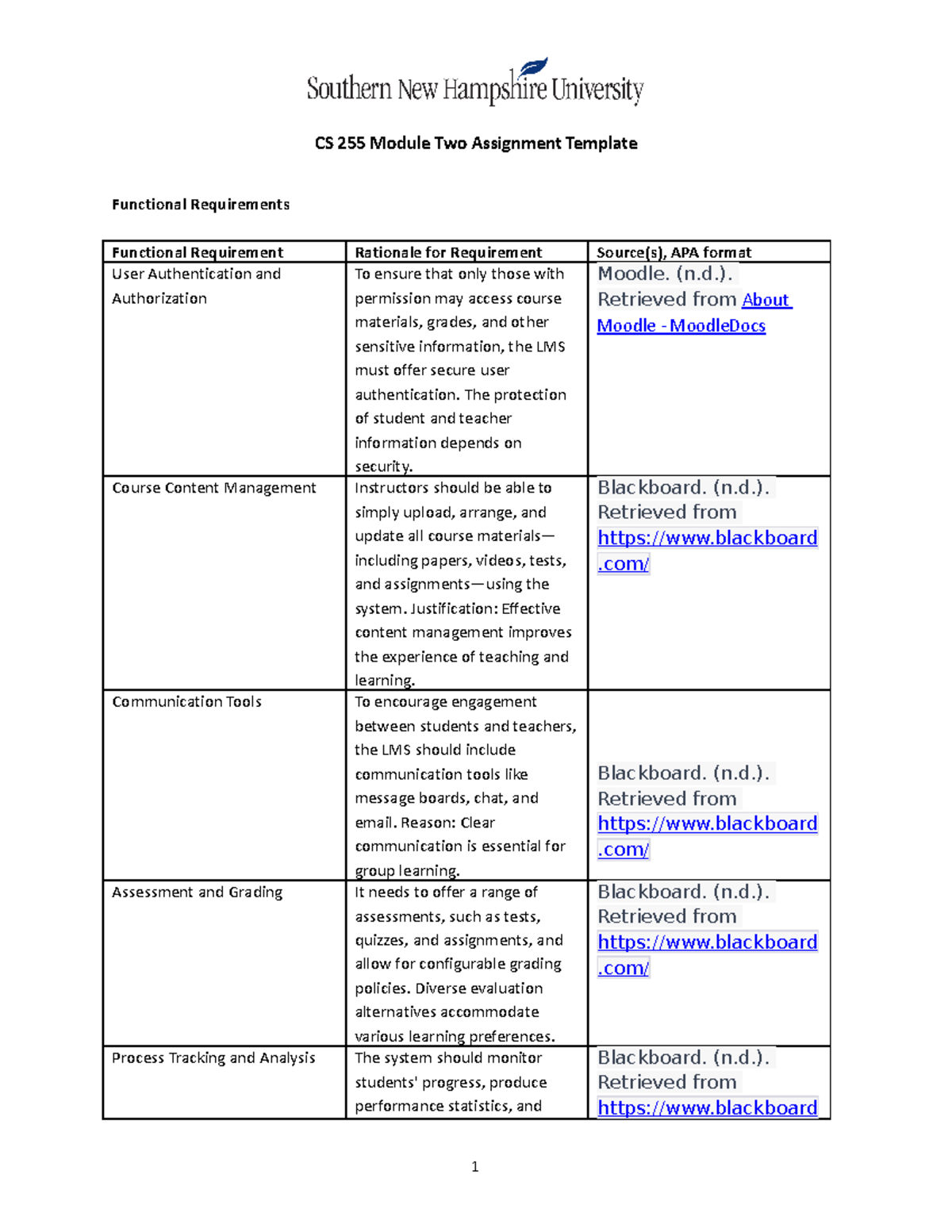 CS 255 Module 2 Assignment: Functional & Nonfunctional Requirements ...