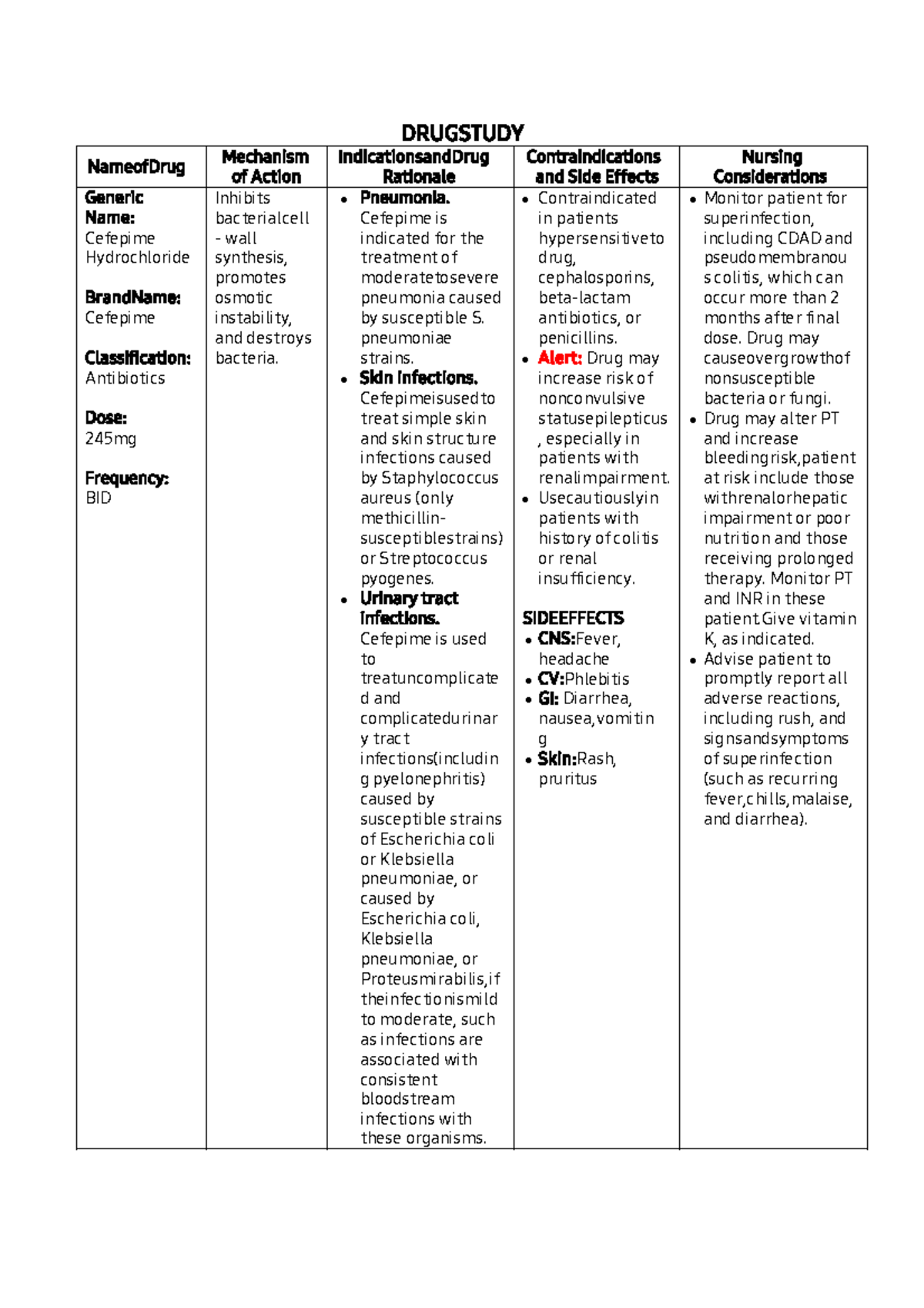 Drug Study and FDAR: Cefepime Overview, Indications, and Effects - Studocu