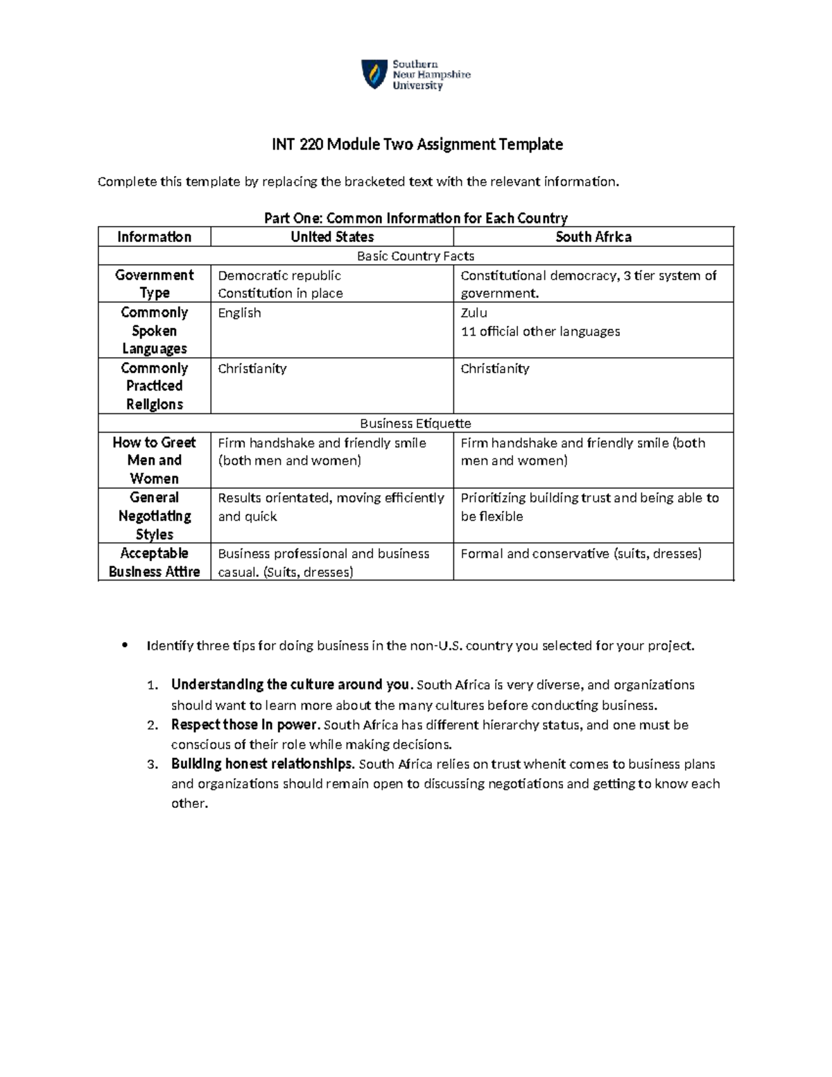 INT 220 Module Two Assignment: Country Comparison & Business Etiquette ...