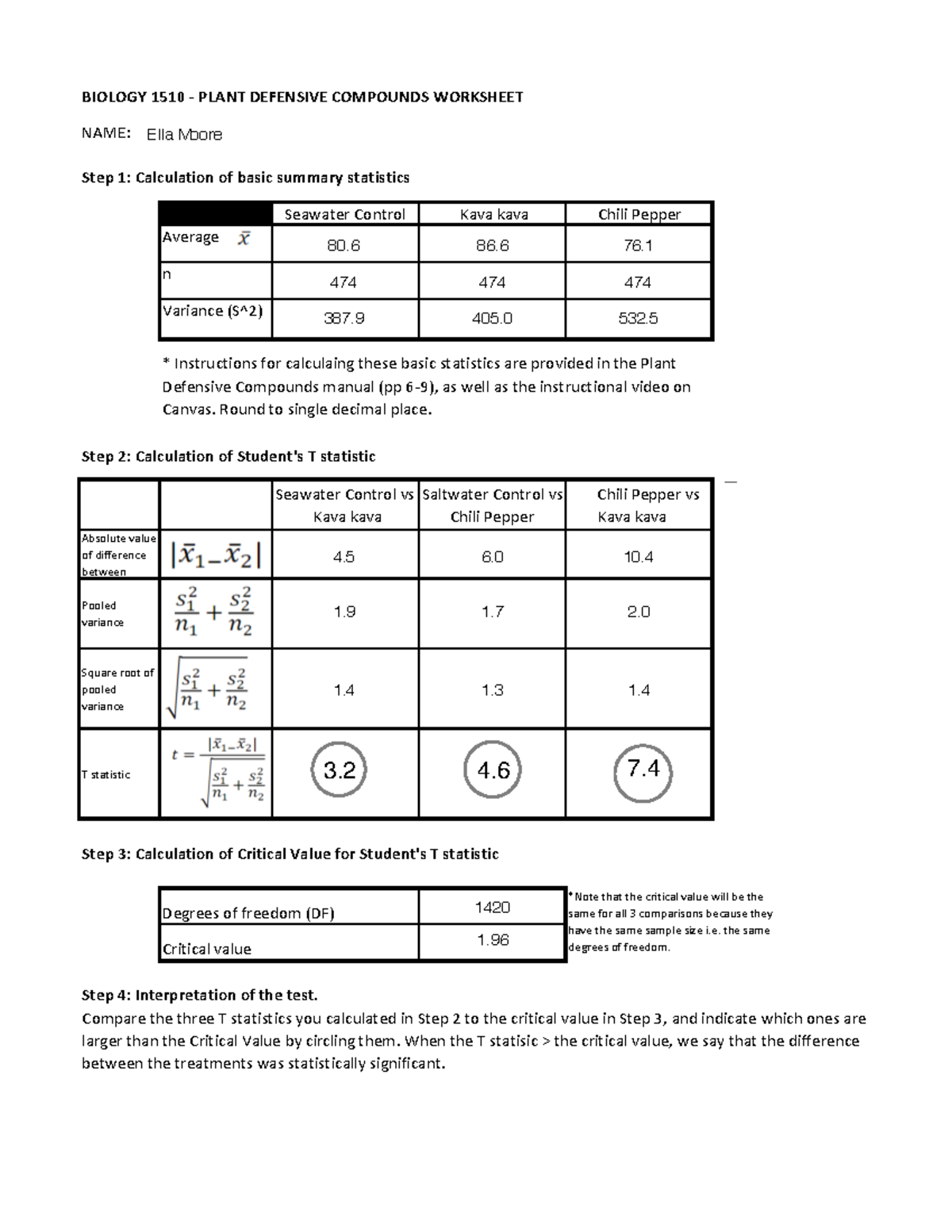 BIOLOGY 1510 PLANT DEFENSIVE COMPOUNDS STATS WORKSHEET - Studocu