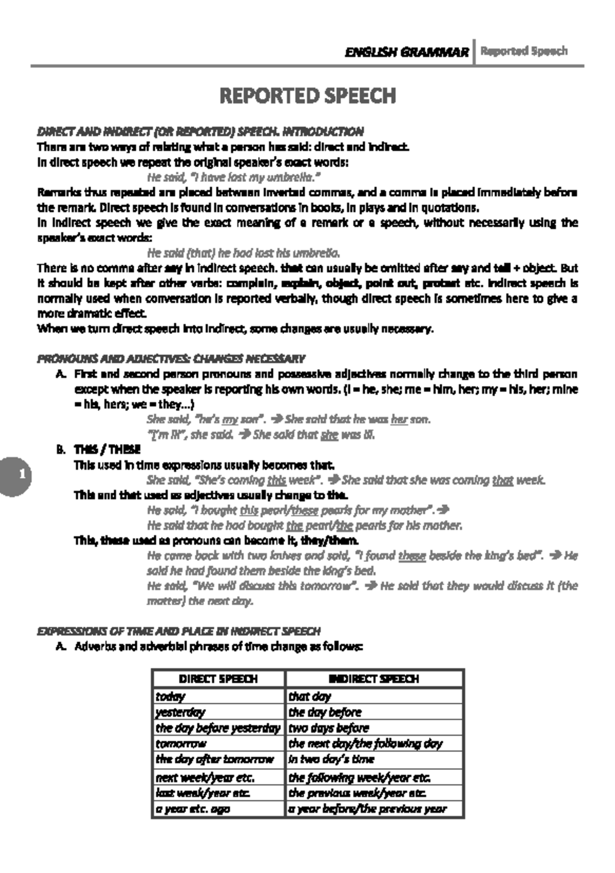 ENGLISH GRAMMAR: Reported Speech Overview and Exercises - Studocu