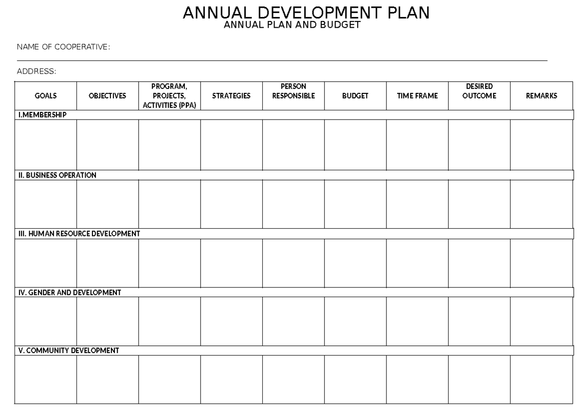 Annual PLAN & Budget Format - GOALS OBJECTIVES PROGRAM, PROJECTS ...