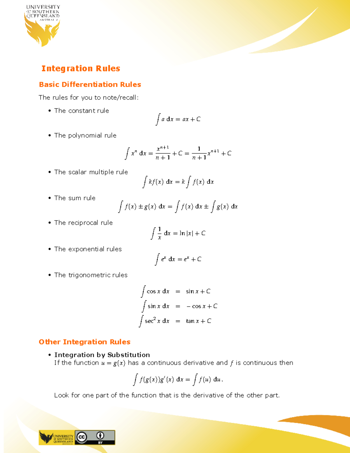 OER calculus integration rules - Integration Rules Basic ...