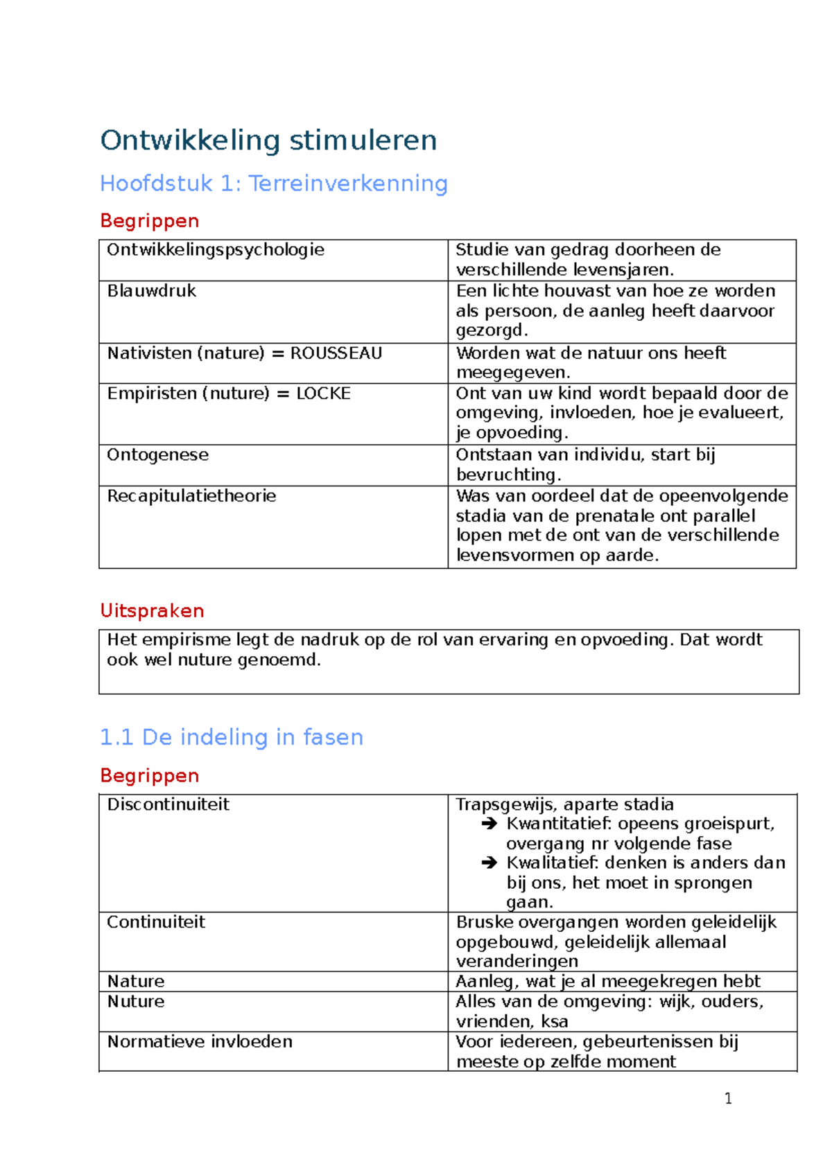 Begrippenlijst - Ontwikkeling stimuleren Hoofdstuk 1: Terreinverkenning ...
