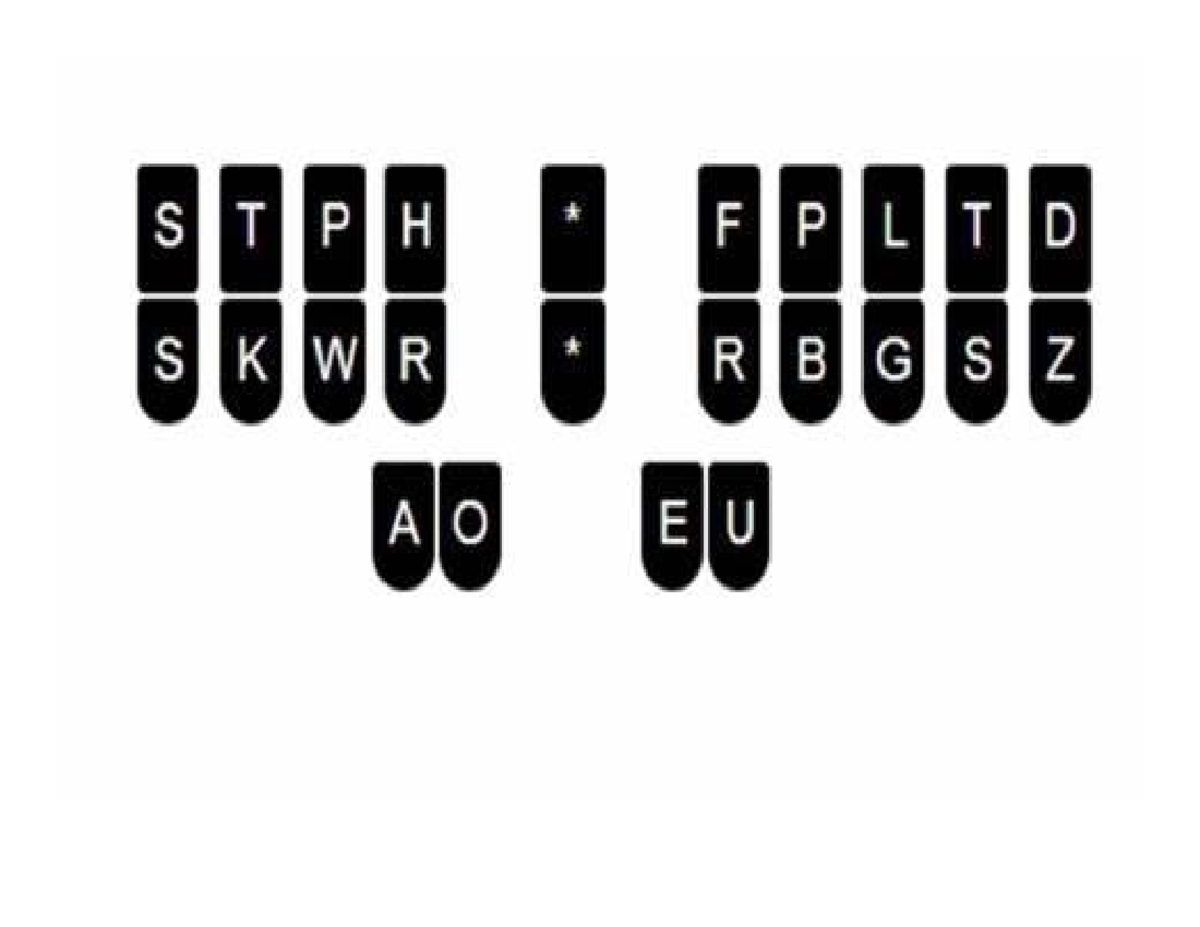 machine shorthand - office administration - ⑉ S ⑉ R B S Z G S K W R A O ...