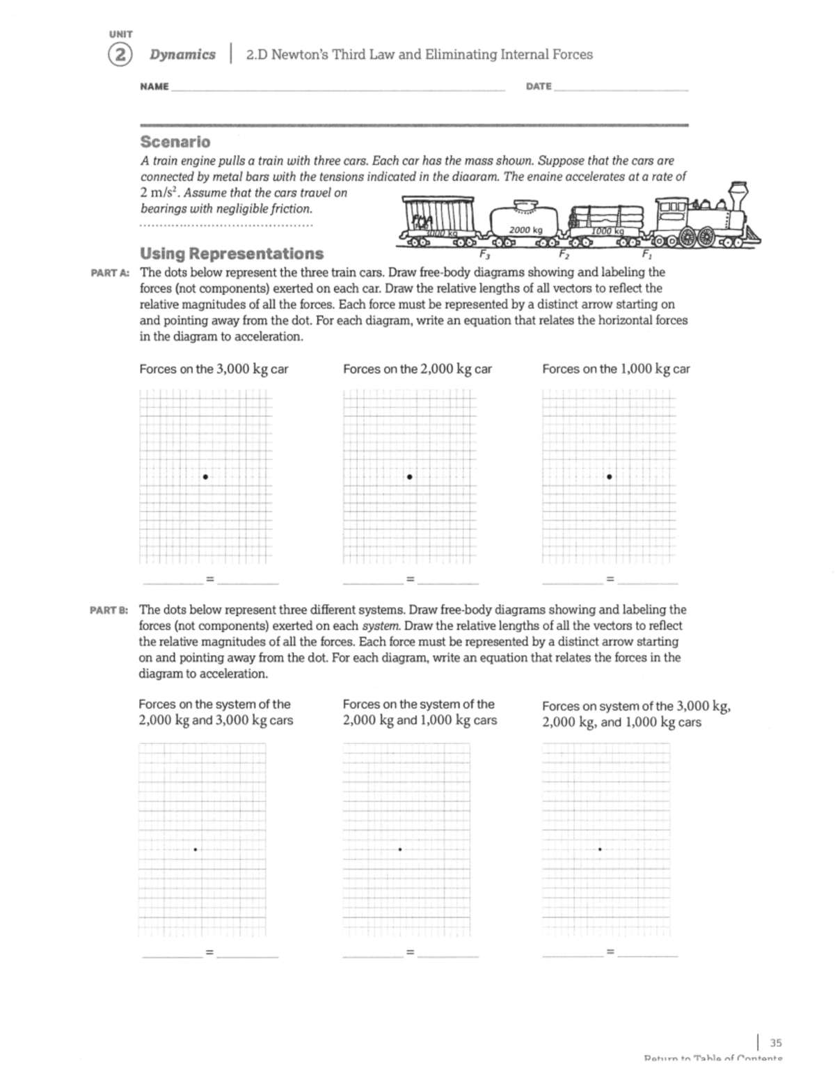 AP Physics Unit 2 FRQ's - unit 2 frq practice - UNIT 2 Dynamics 2 Third ...