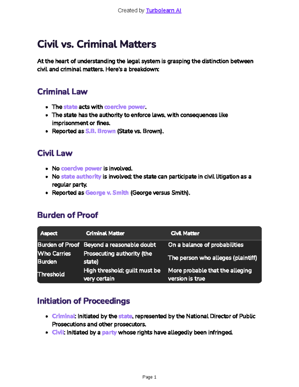 Civil and Criminal Law Differences (CIV 101) - A Comprehensive Overview ...