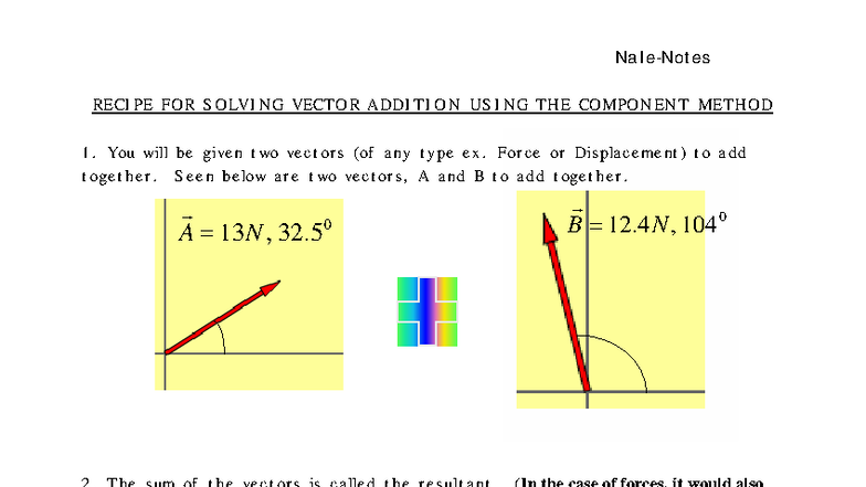 Vector Addition: Component Method Recipe for Forces & Displacement ...