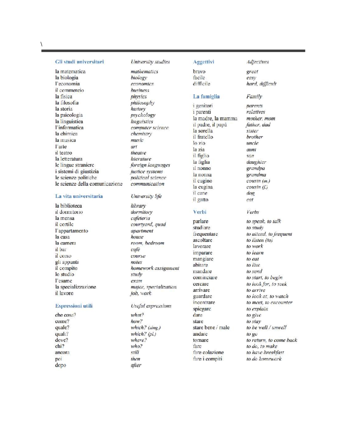Final Exam Study Guide: Key Concepts in University Studies - Studocu