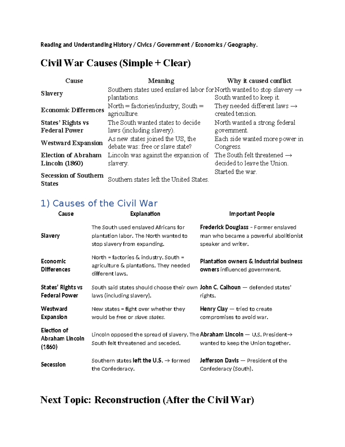 Social Studies Notes: Causes of the Civil War & Reconstruction (GED ...