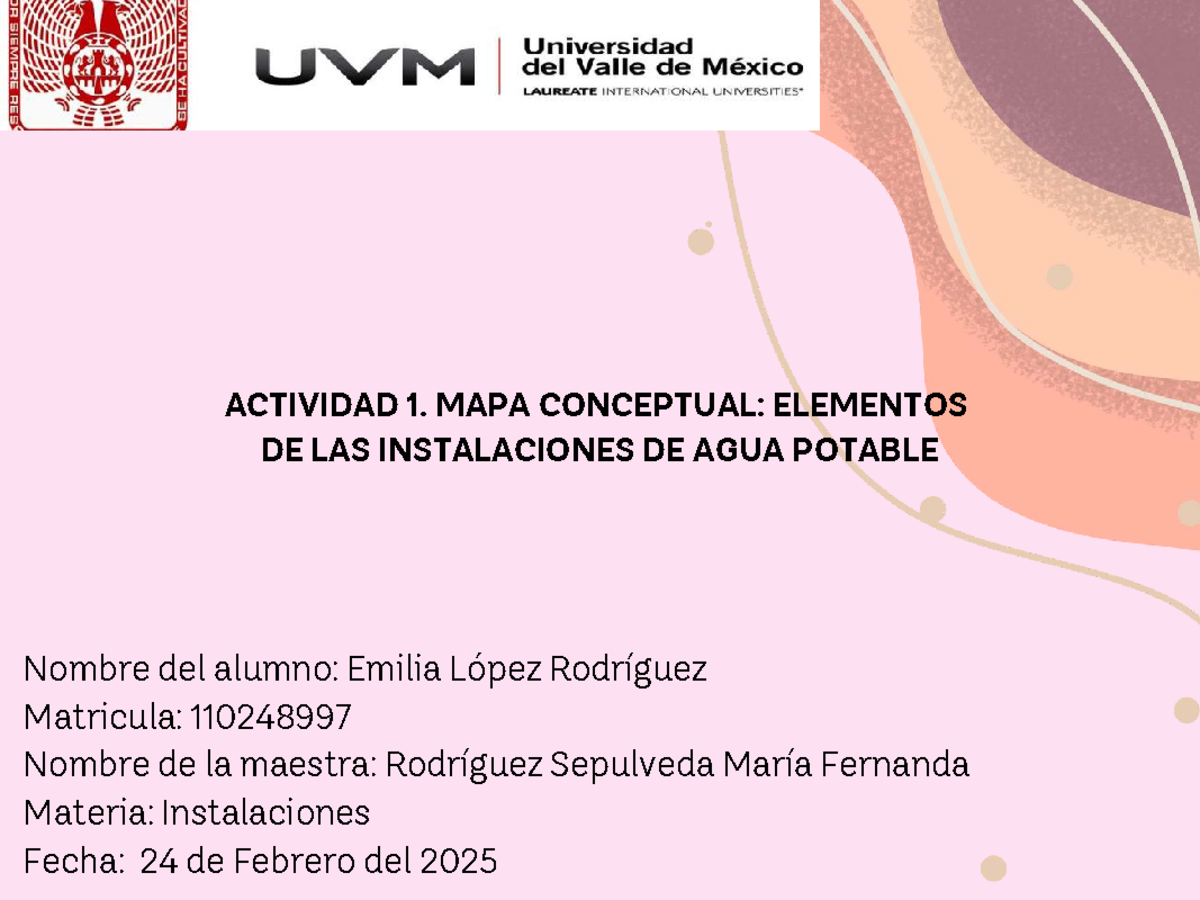 Actividad 1. Mapa conceptual elementos de las instalaciones de agua ...