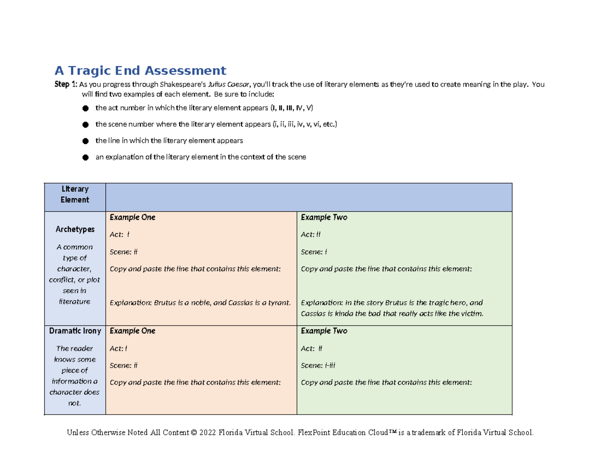 Module 2 - Literary Elements in Shakespeare's Julius Caesar Assessment ...
