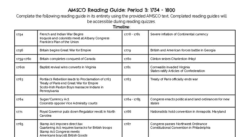 APUSH AMSCO Reading Guide: Period 3 (1754-1800) Overview and Key Events ...