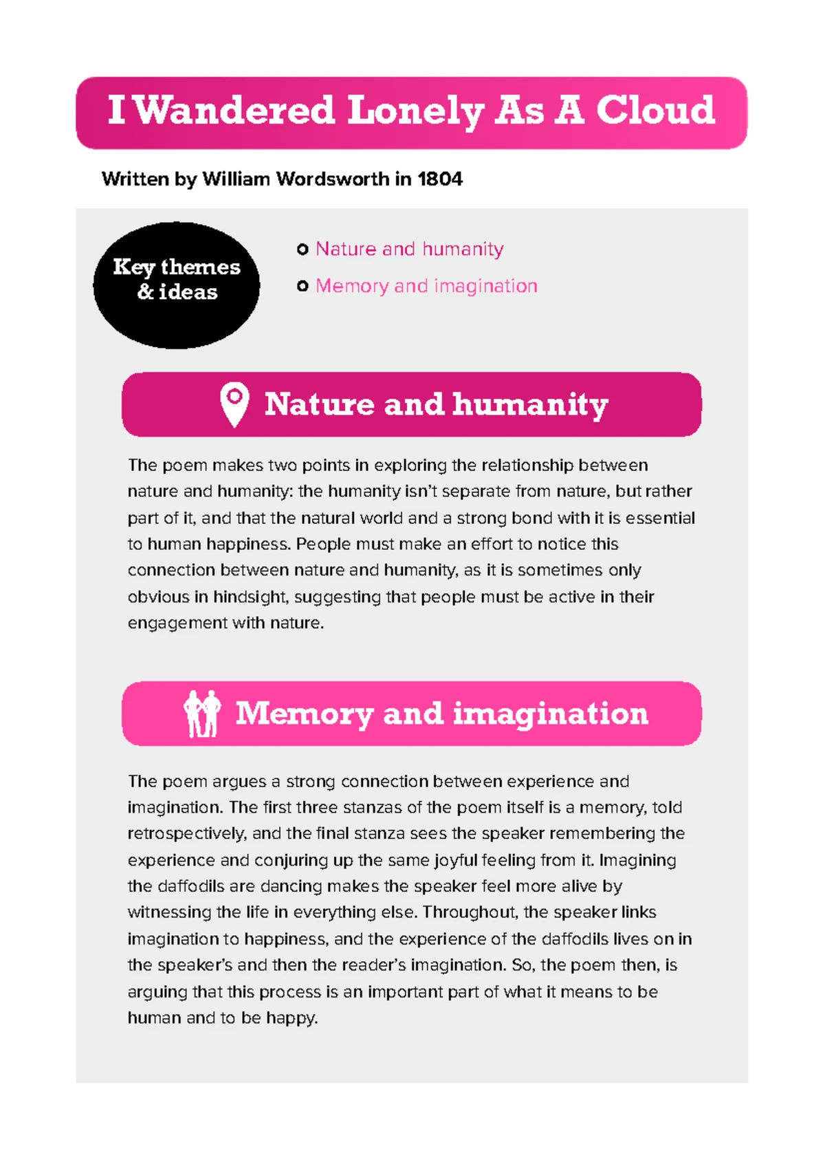 Big World analysis summary - Published by Tim Winton in 2004 Big World ...