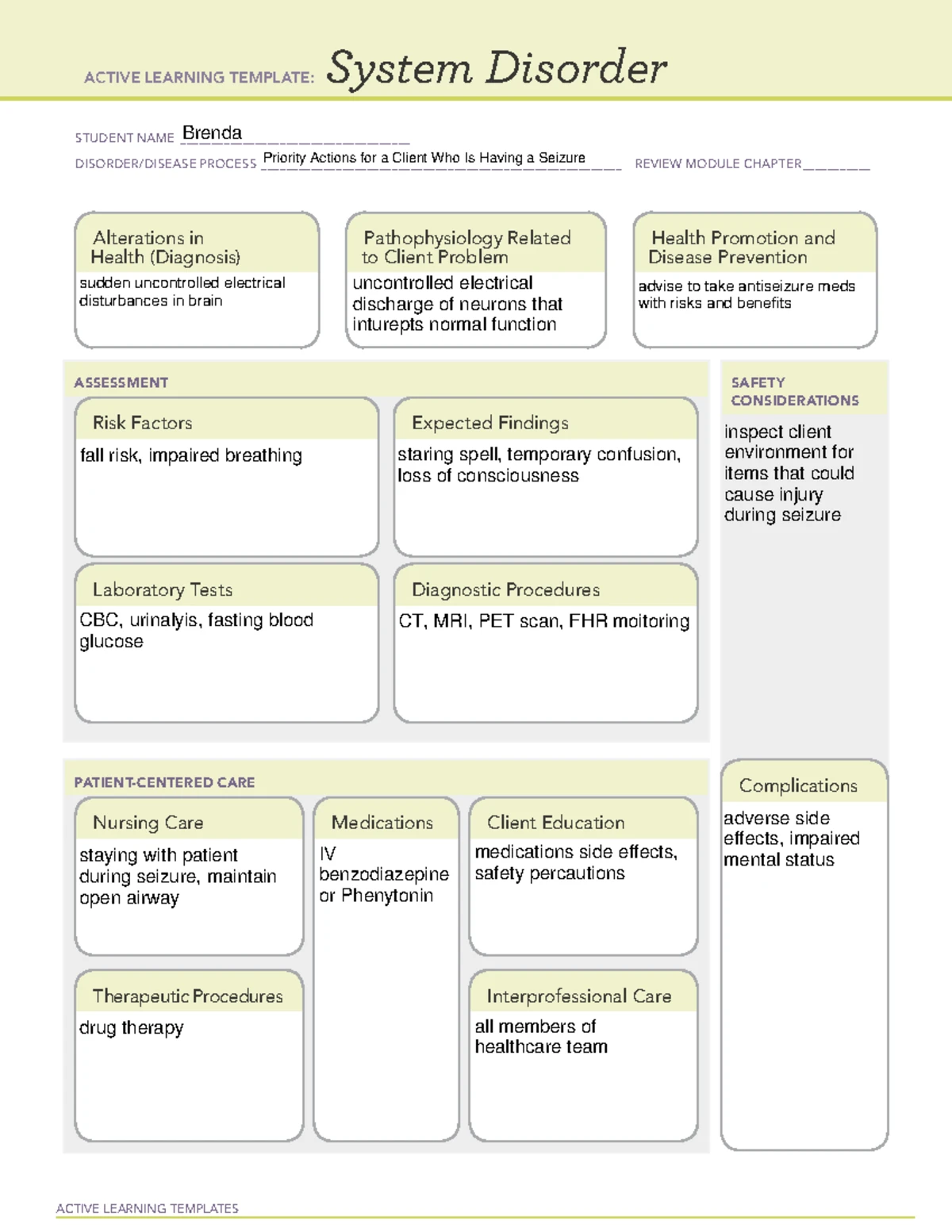 Basic Concept Tasks for Assistive Personnel - Active Learning Template ...