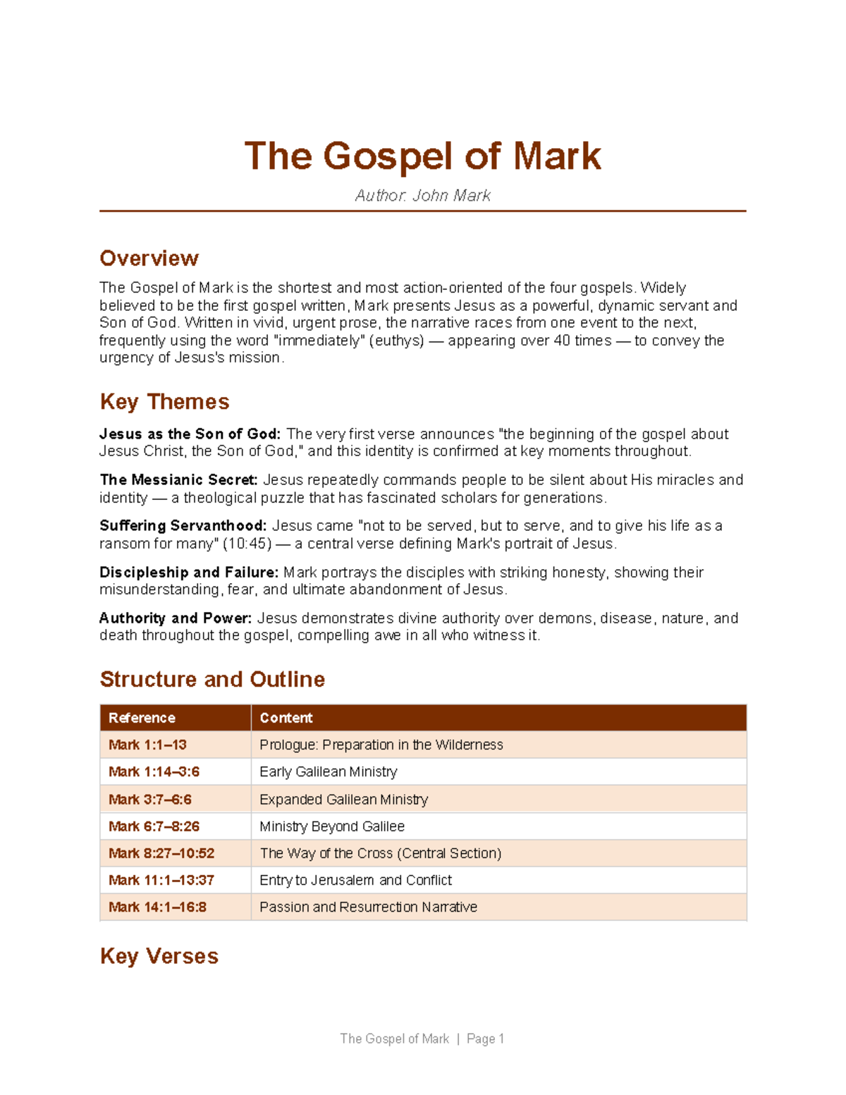 Mark (GOSPEL) - Summary of Key Themes and Structure - Studocu