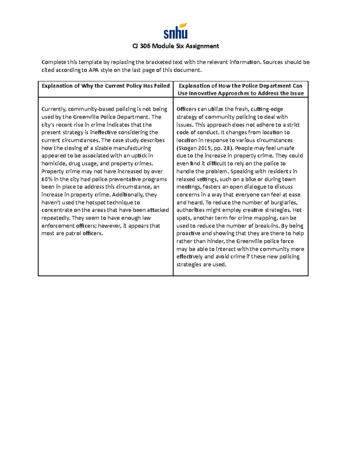 CJ 306 Module Three Assignment: Criminological Theories Overview - Studocu