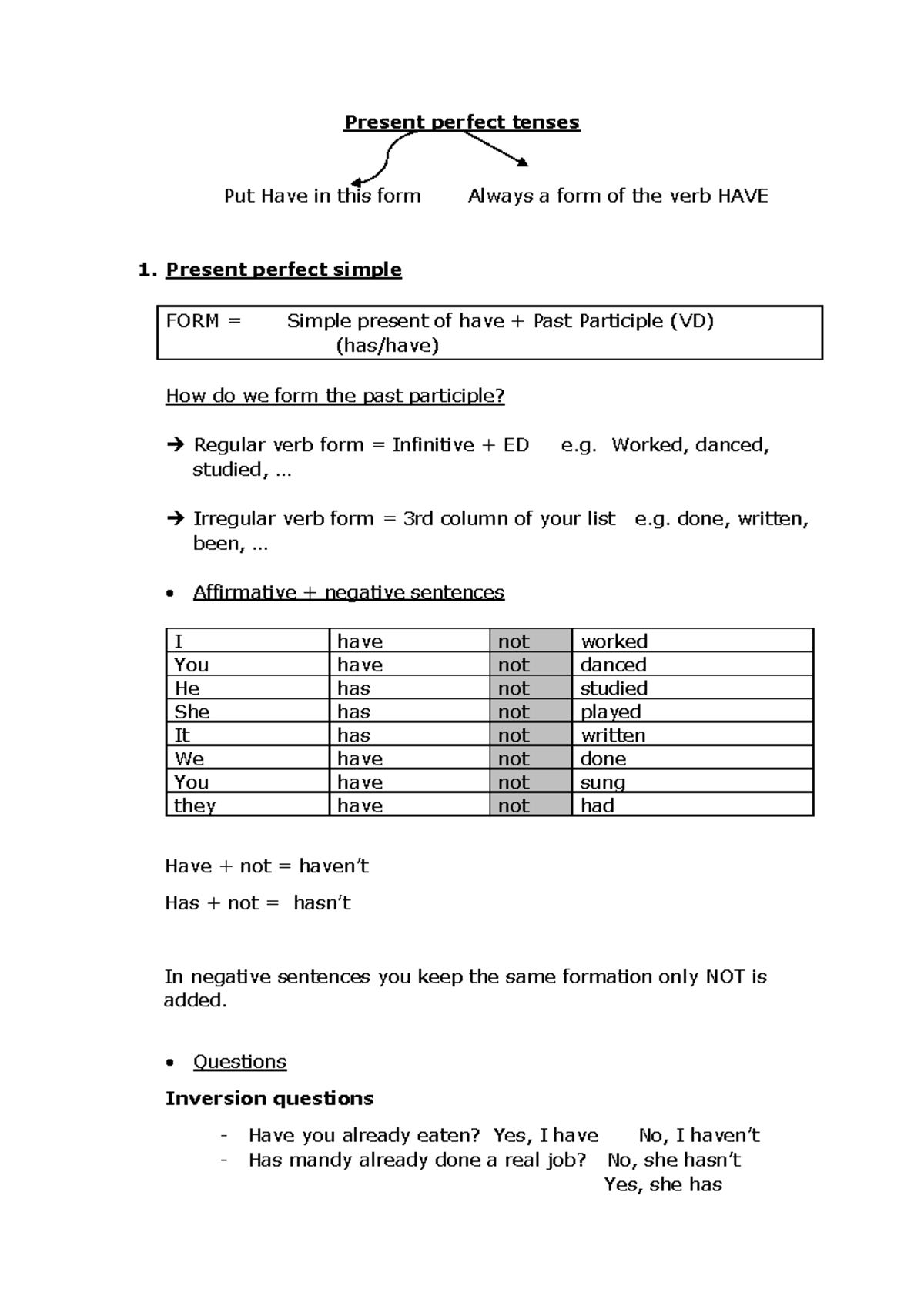 Present Perfect Tenses: Understanding Have and Past Participles ...