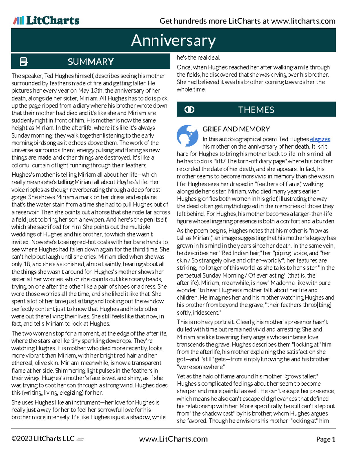 Anniversary - Essay on Ted Hughes' Poem "The Real Deal" - Studocu