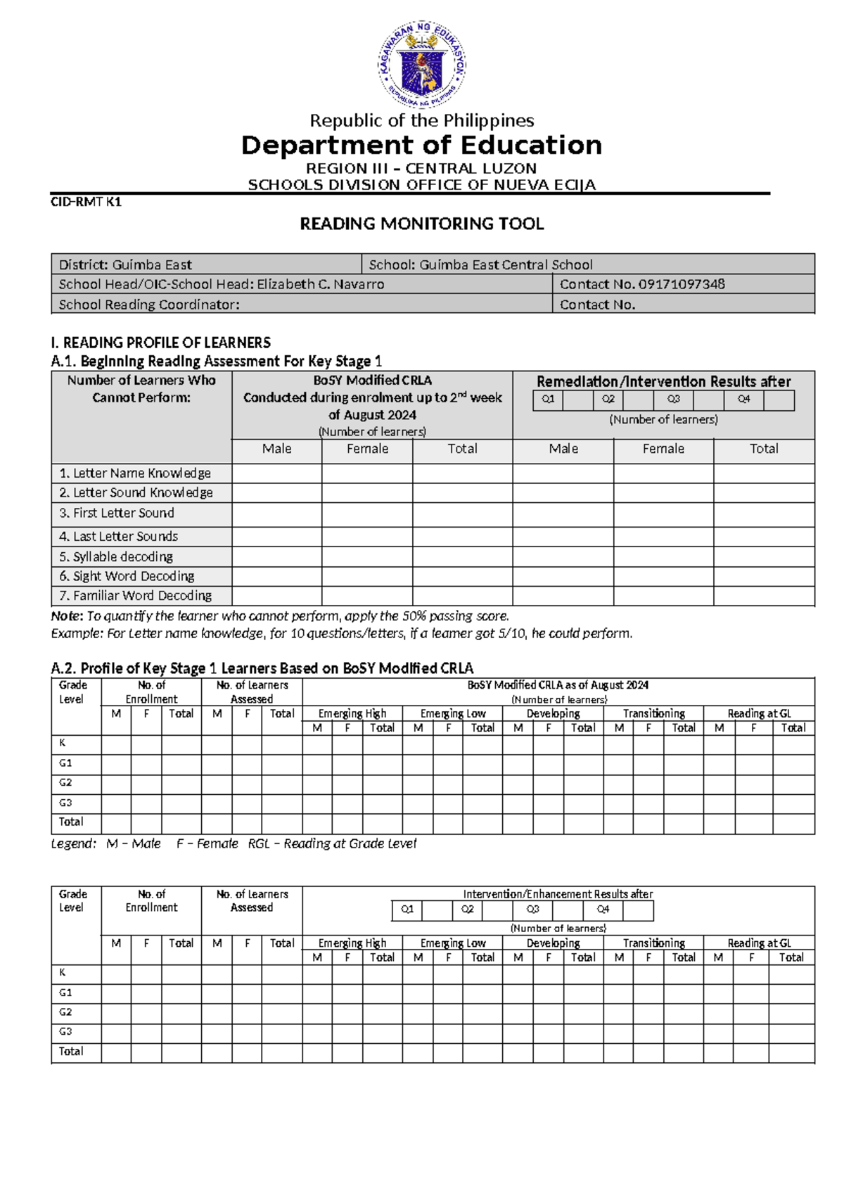 Reading Monitoring Tool (RMT K) for Learners: August 2024 Assessment ...