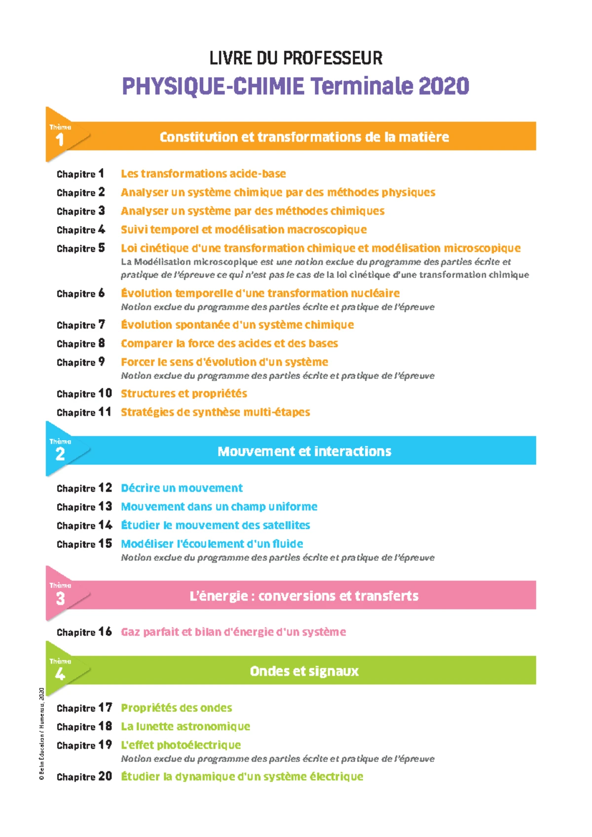 Révisions de Physique-Chimie Terminale Spécialité: Cinétique et ...