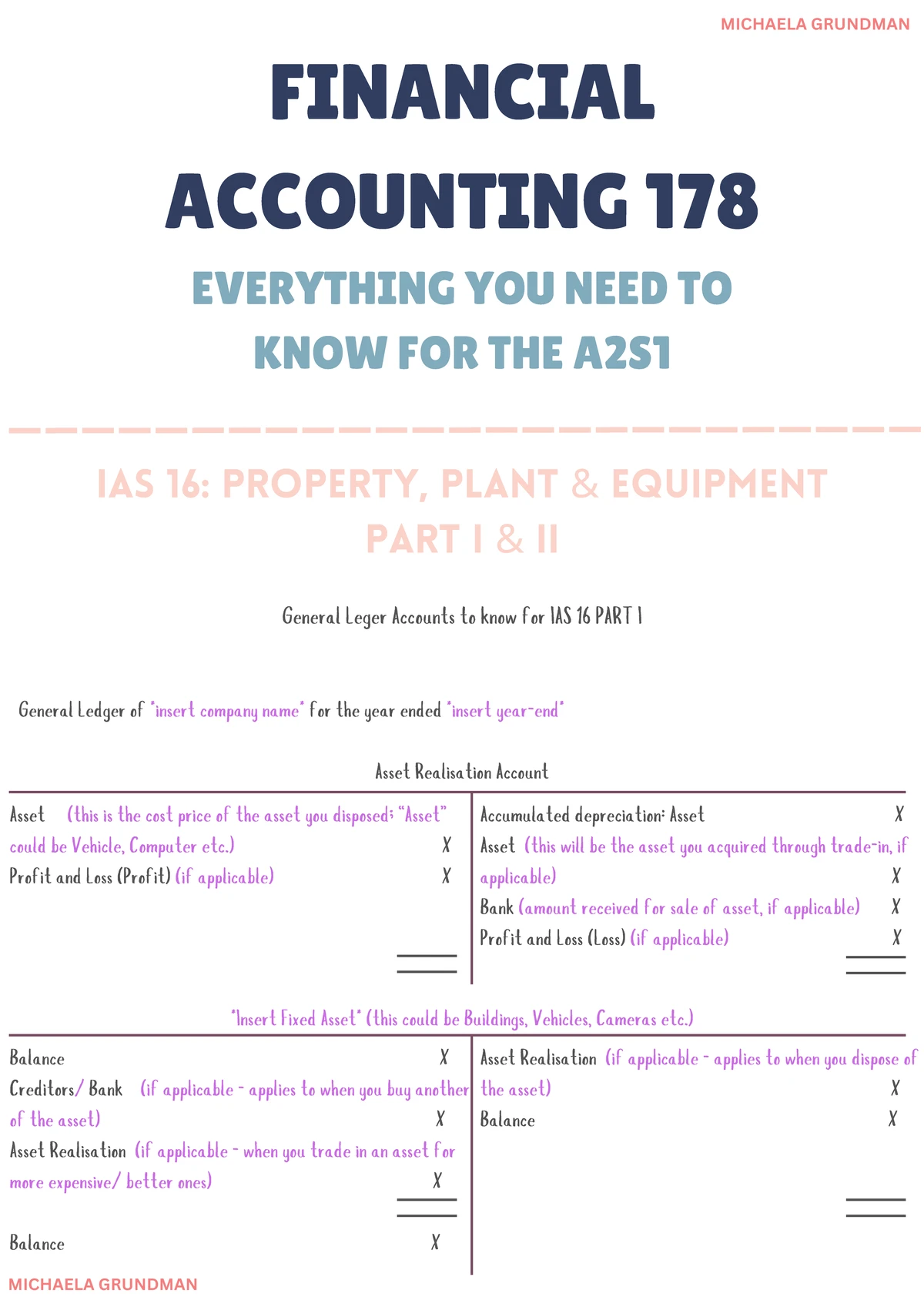 IAS 20 Government Grants Overview for Financial Accounting II - Studocu