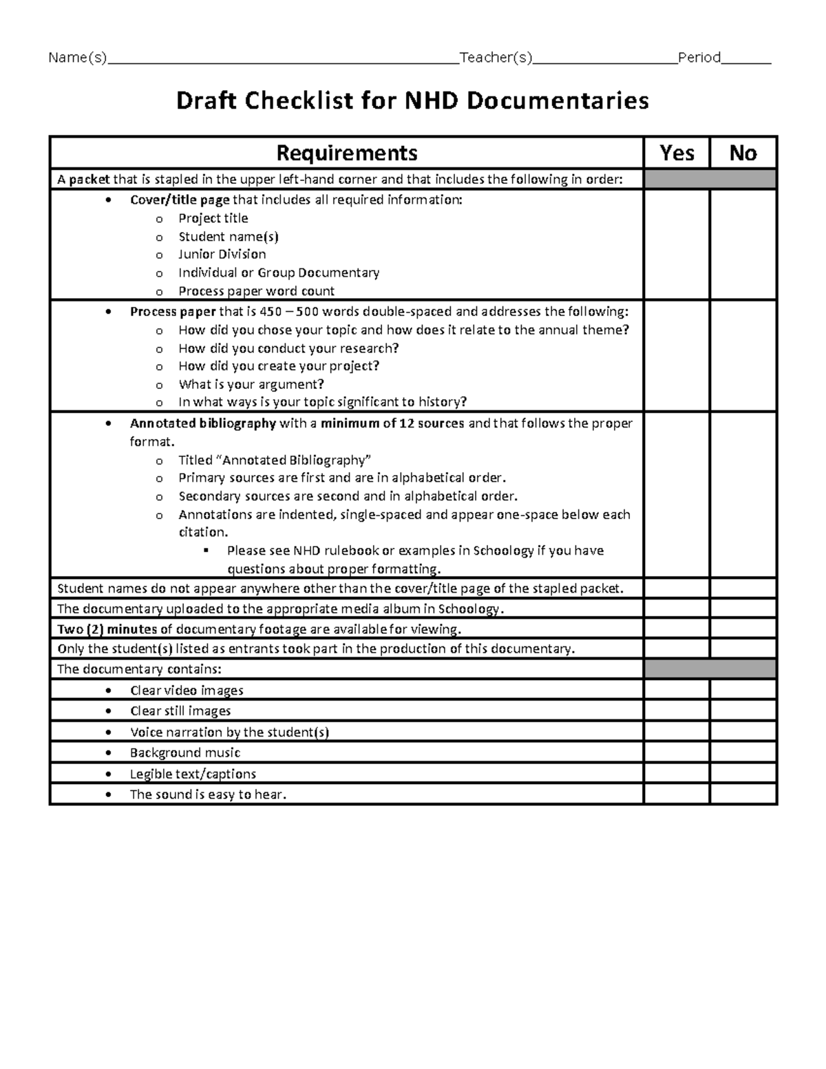 NHD Documentary Requirements Checklist: Draft Guide - Studocu