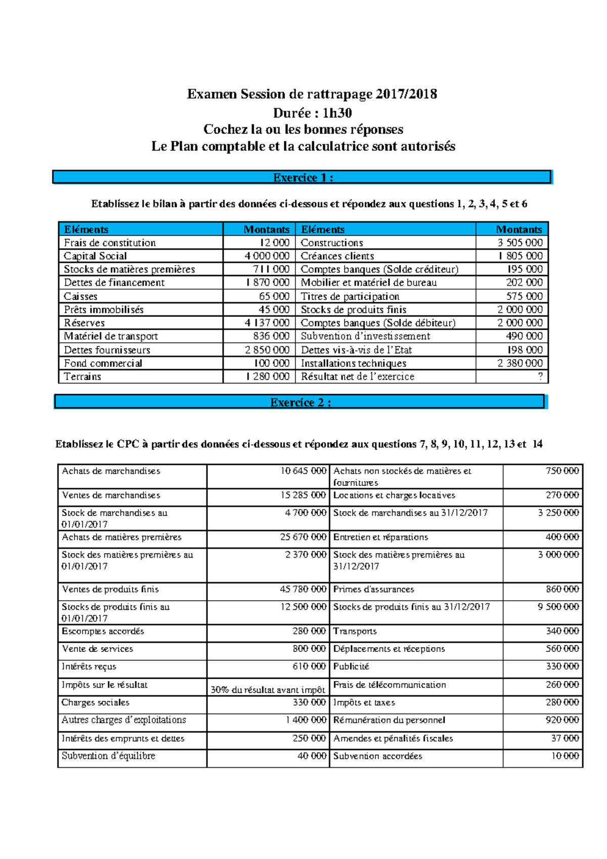 Corrigé détaillé Examen Session de rattrapage 2017-2018 pdf - Examen Session de rattrapage 2017 ...