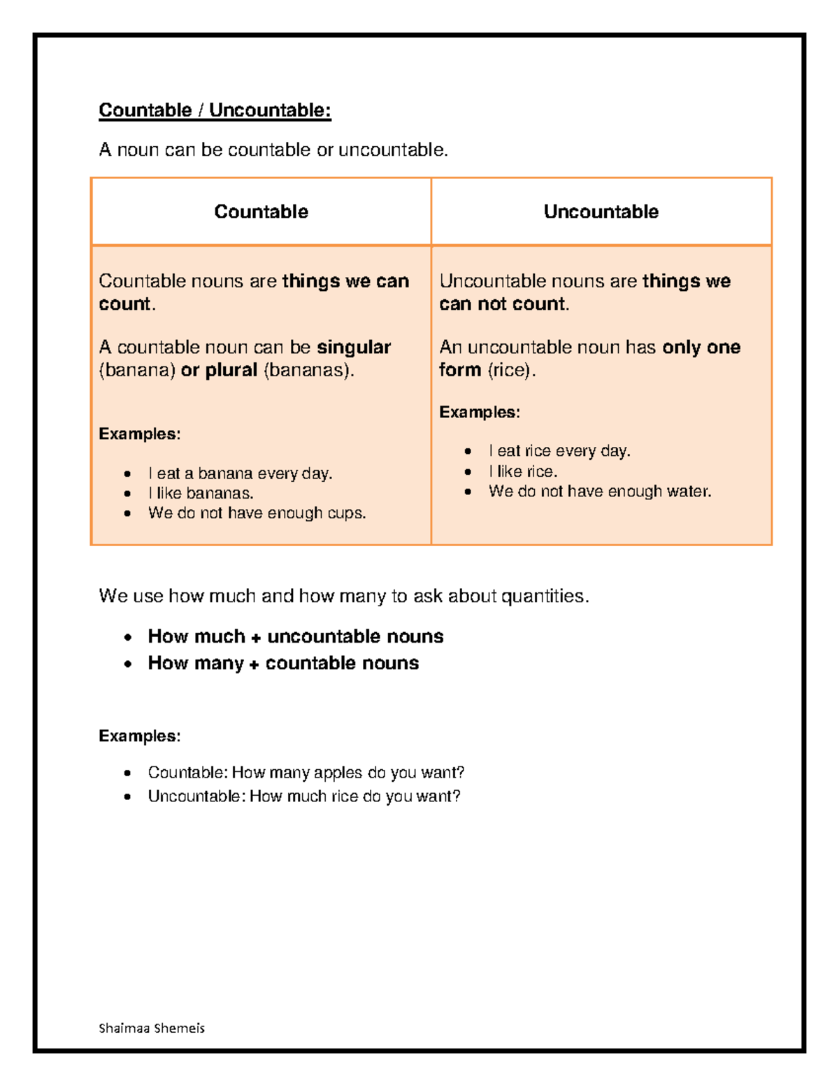 Countable and Uncountable names english - Countable / Uncountable: A ...