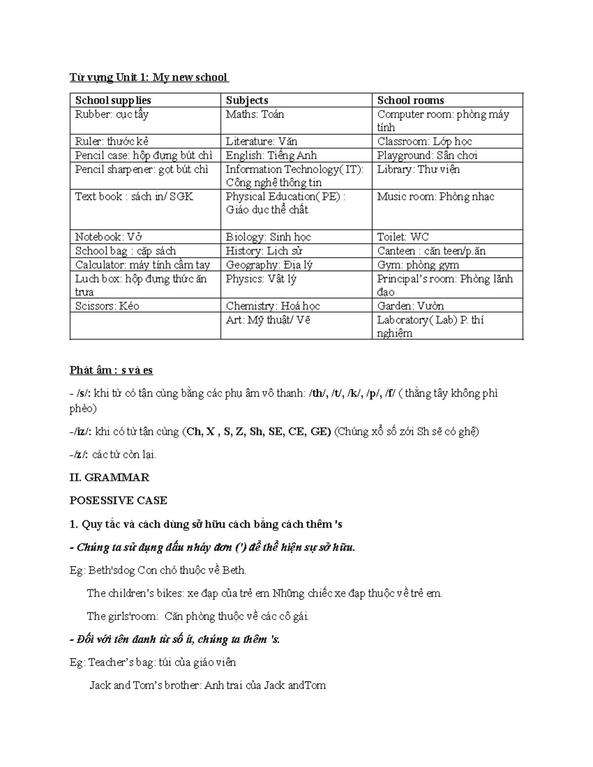 Từ vựng và Ngữ pháp Unit 1: My New School (NP Unit 2) - Studocu