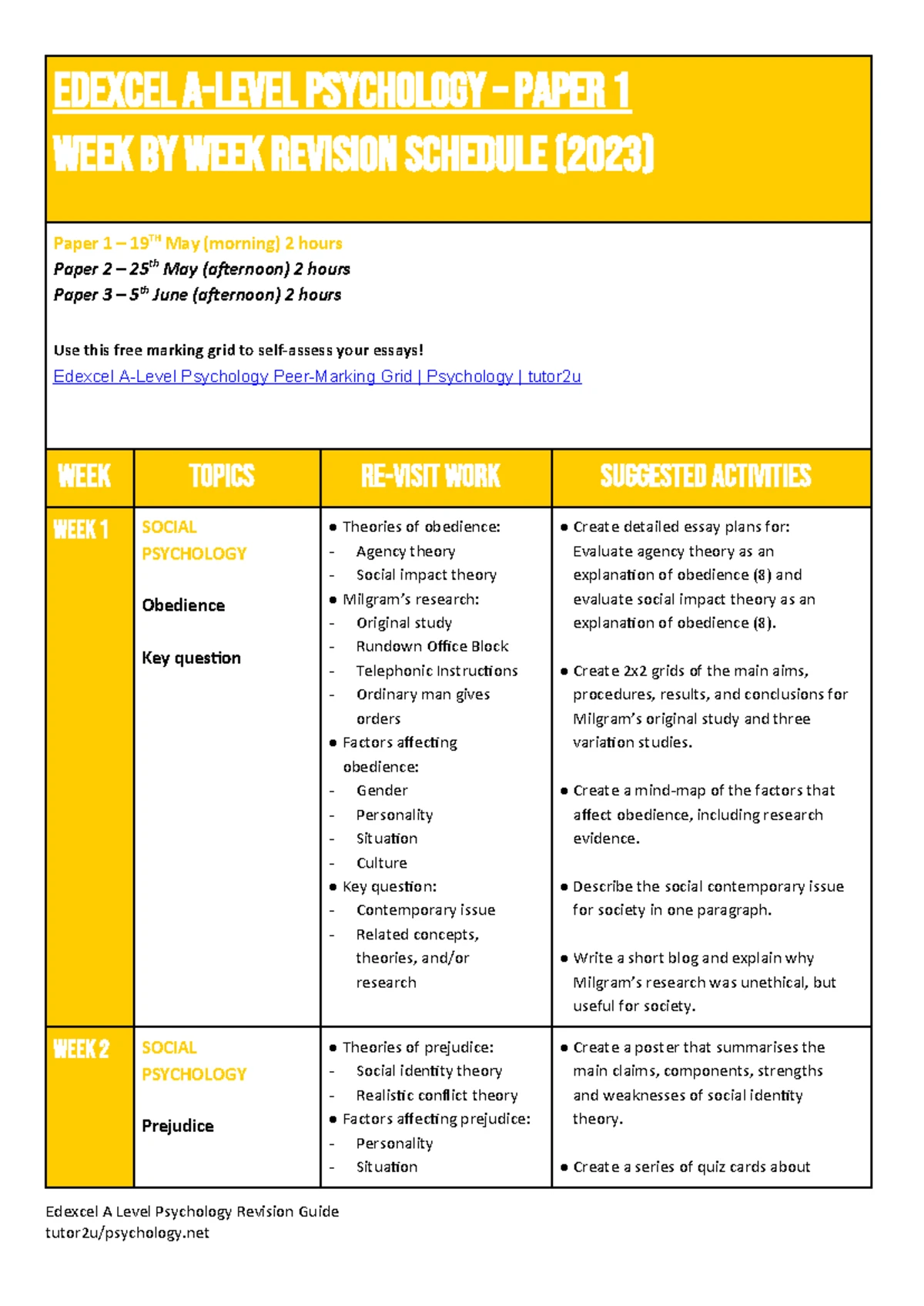 Psychology Past Paper Questions (A Level) - Comprehensive Review - Studocu