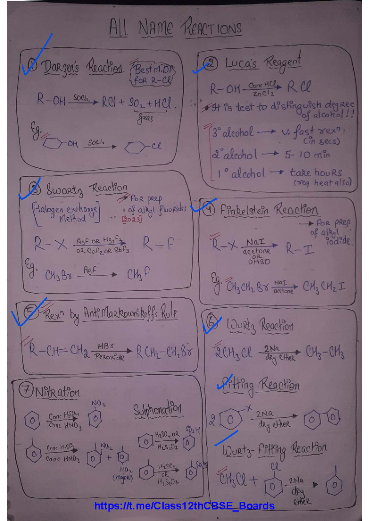 All NAME REACTIONS - Comprehensive Overview for Organic Chemistry - Studocu